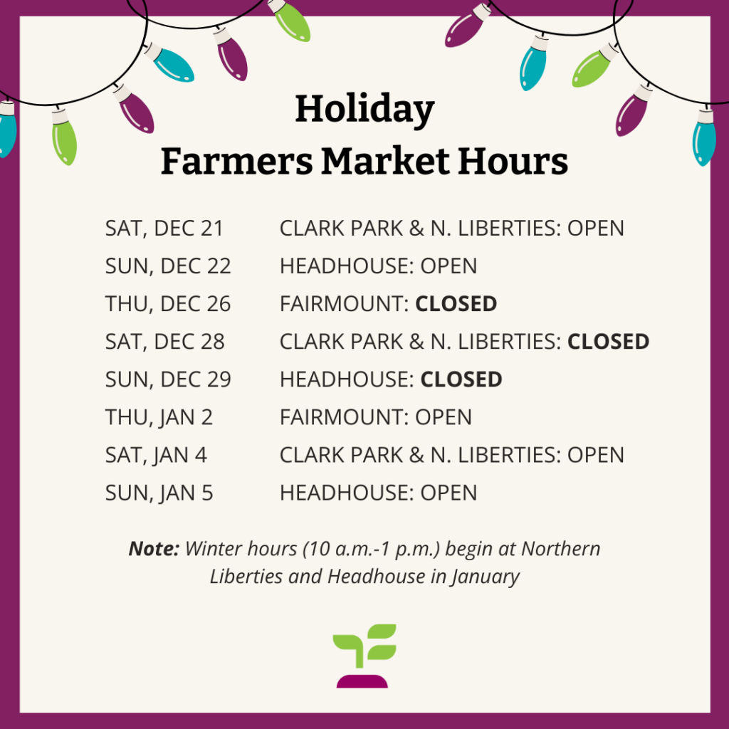 Farmers Markets – The Food Trust